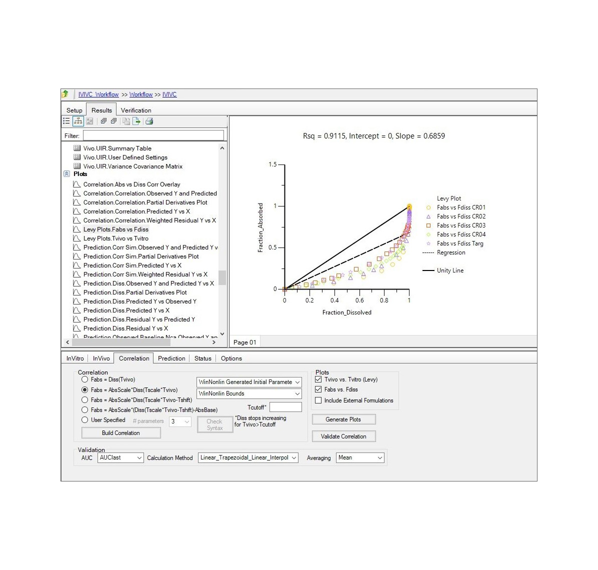 IVIVC Toolkit Software | The Key to Bioequivalence Study Success